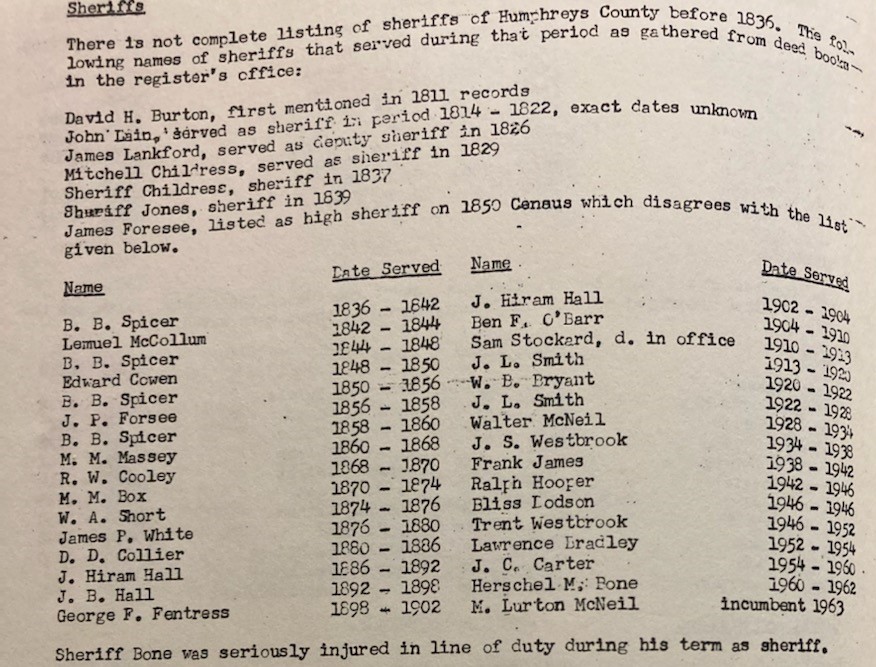 list-of-sheriffs-1836-1963 – Humphreys County Sheriff's Office